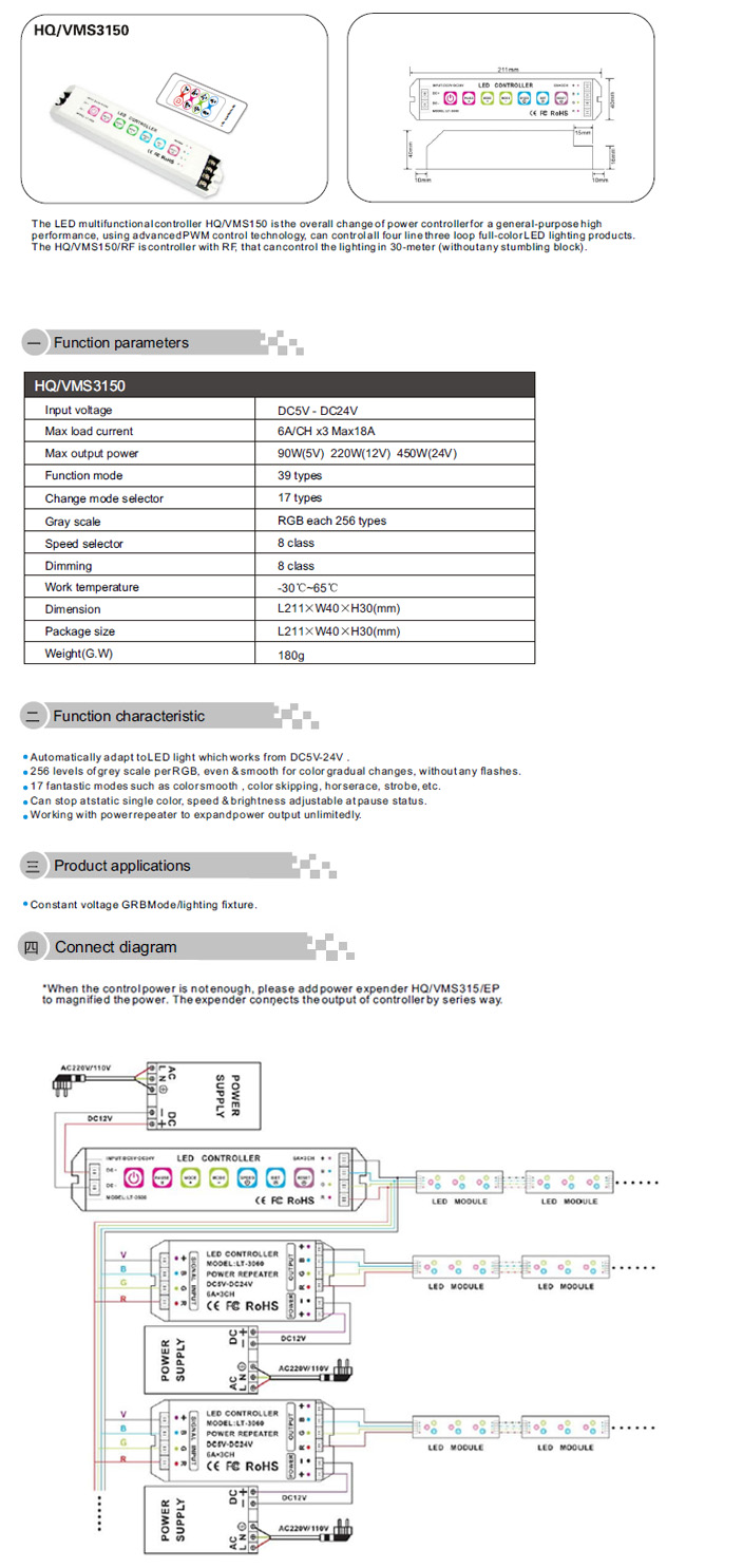 RGB Constant Voltage Controller
